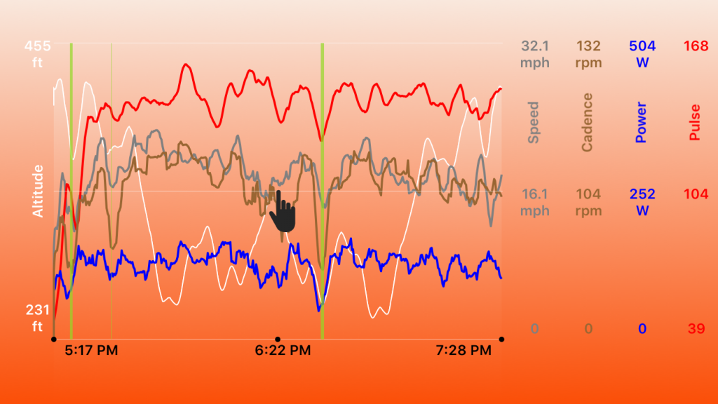 MiCycle now supports Power Meter, Speed and Cadence sensors